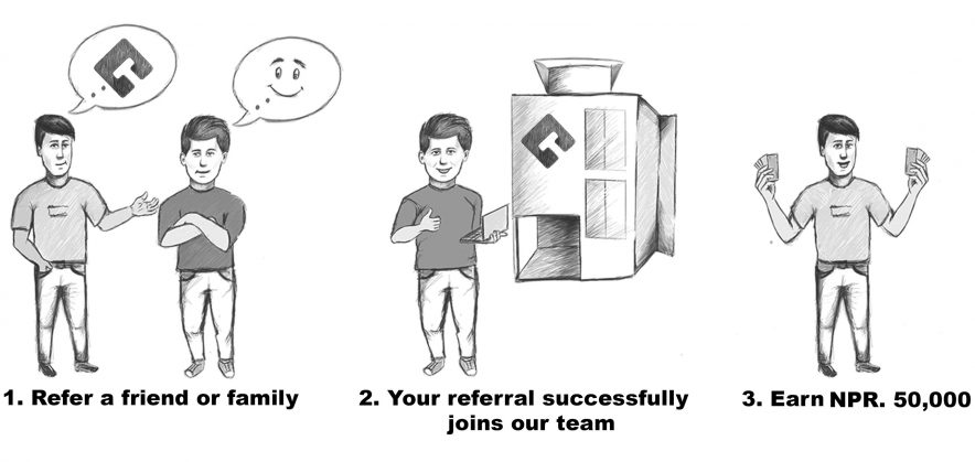 Introducing Catch Themes’ Referral Program - Catch Themes